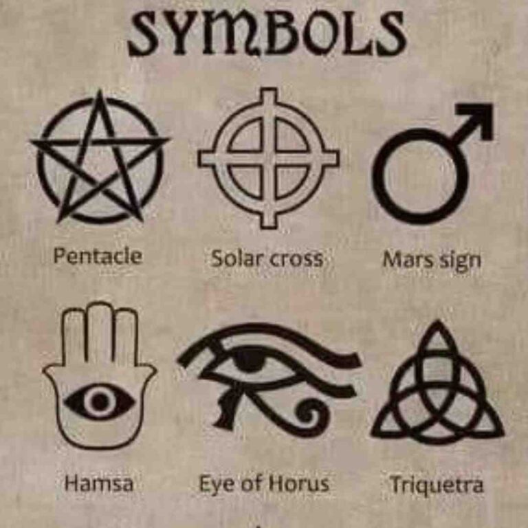 12 Powerful Manifest Symbols to Manifest your Dreams and Desires ...