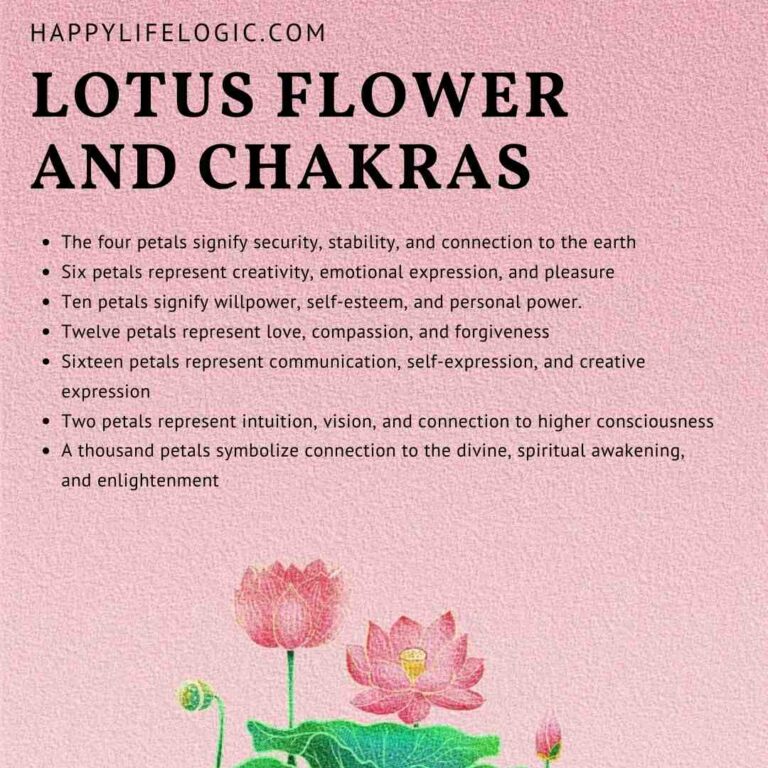 Harness the Power of The 5 Lotus Flower Spiritual Meaning - Happy Life ...
