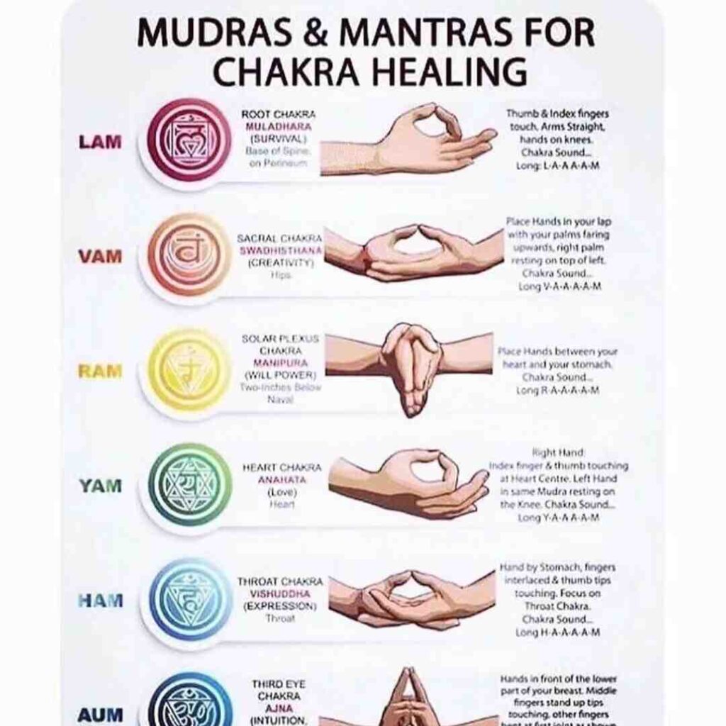 How to Activate and Balance Your Hand Chakra: A Step-by-Step Guide - Happy Life Logic