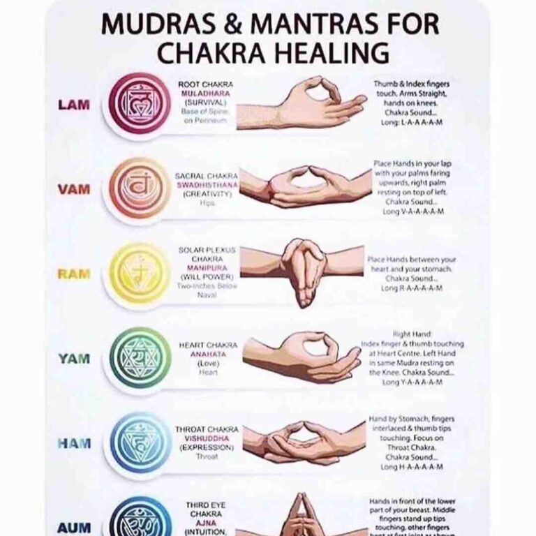 How to Activate and Balance Your Hand Chakra: A Step-by-Step Guide ...